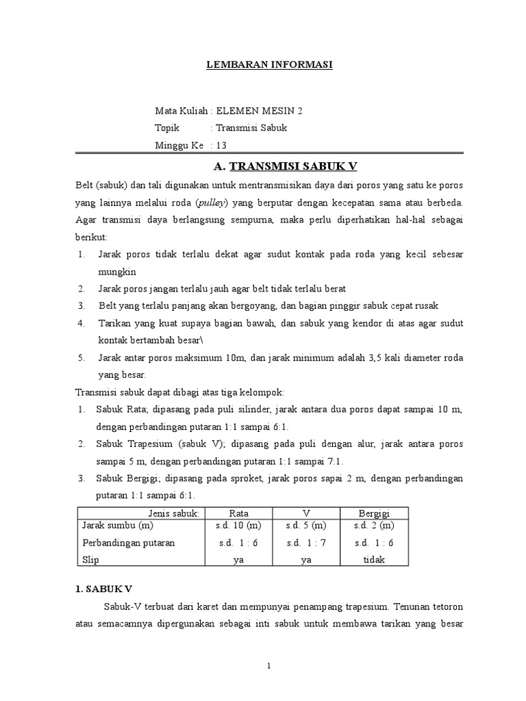 14.transmisi Sabuk | PDF