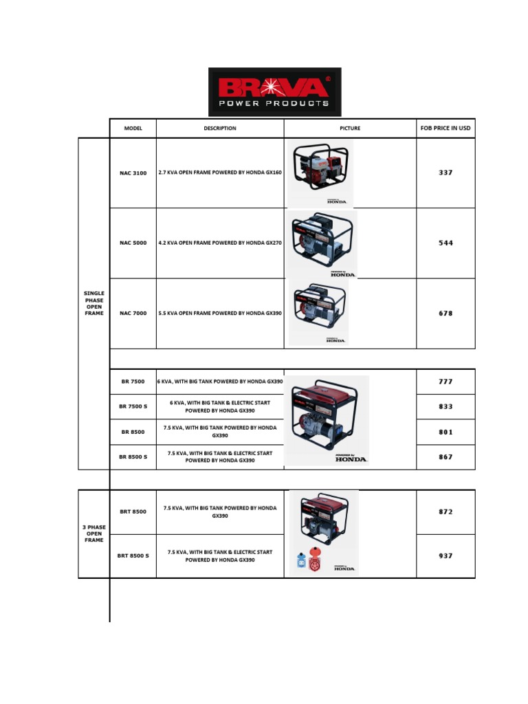 Brava Quotation Generators | PDF