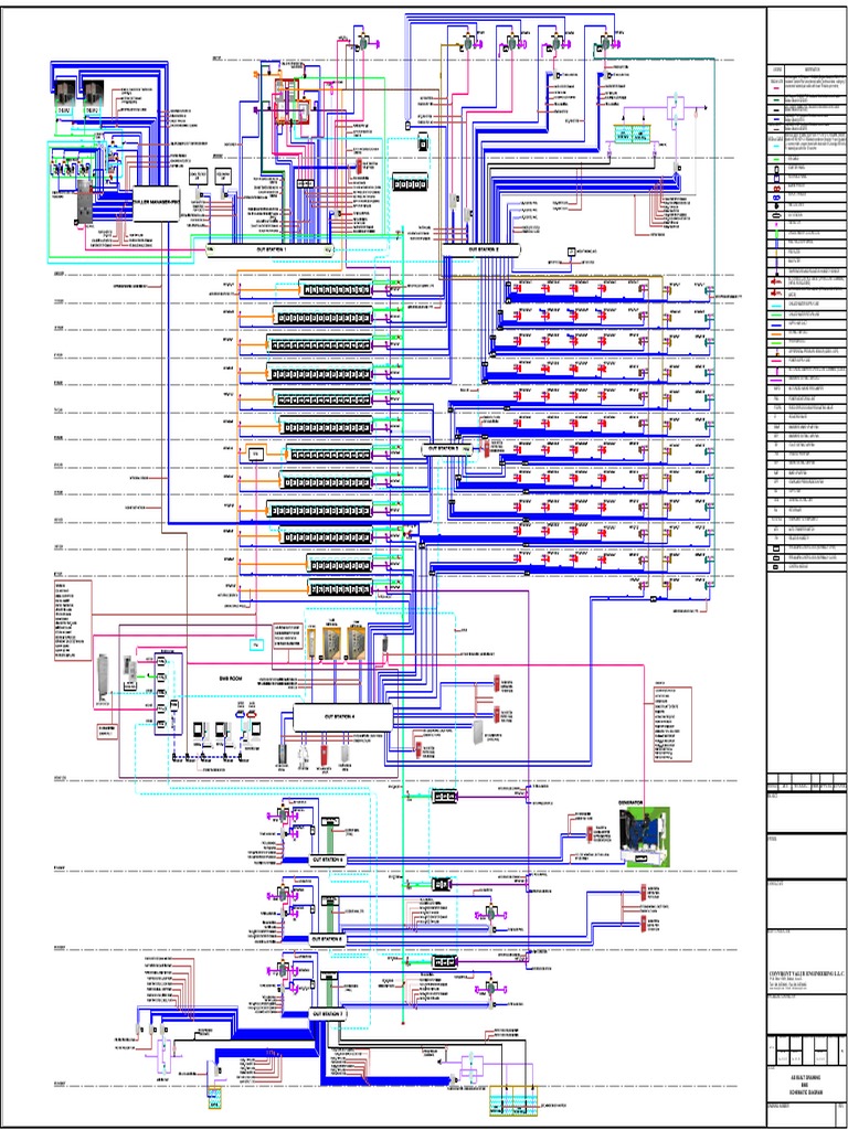 Building Management System BMS A0 | PDF