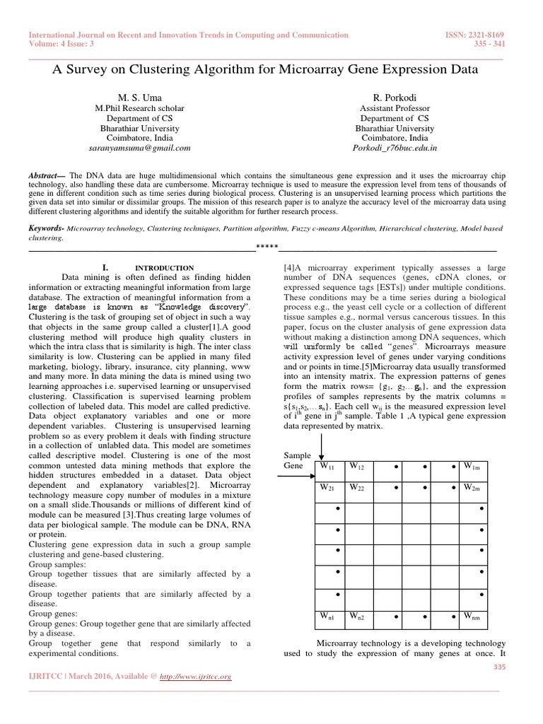 A Survey On Clustering Algorithm For Microarray Gene Expression Data 0036