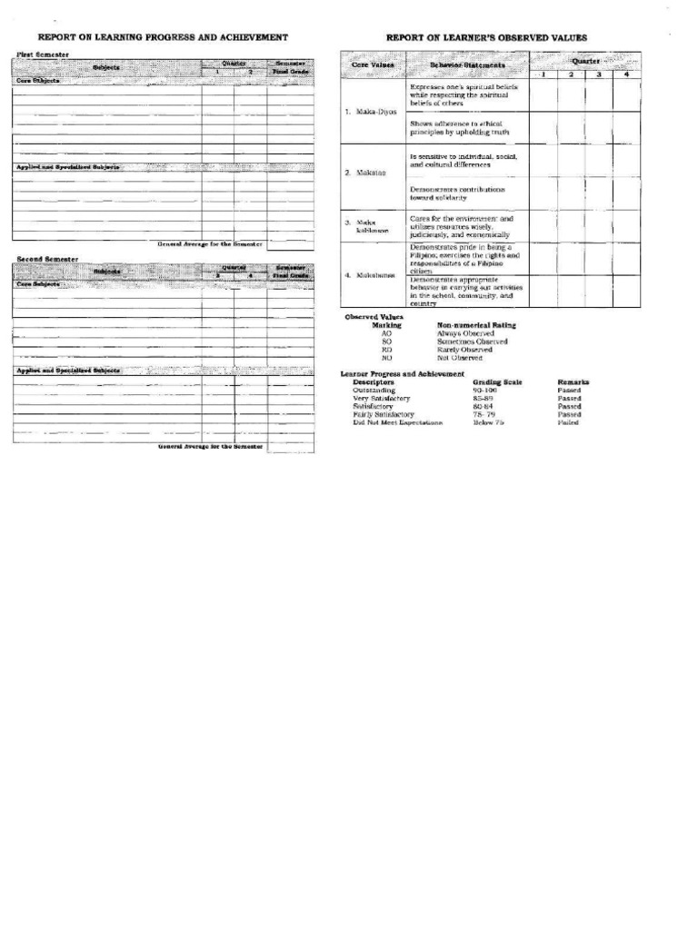 FORM 138 For Shs | PDF