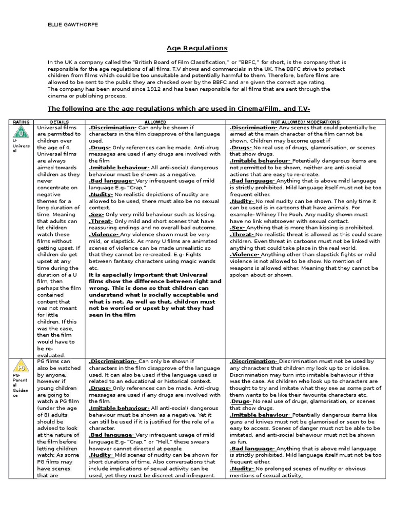 Age Regulations | PDF | Violence