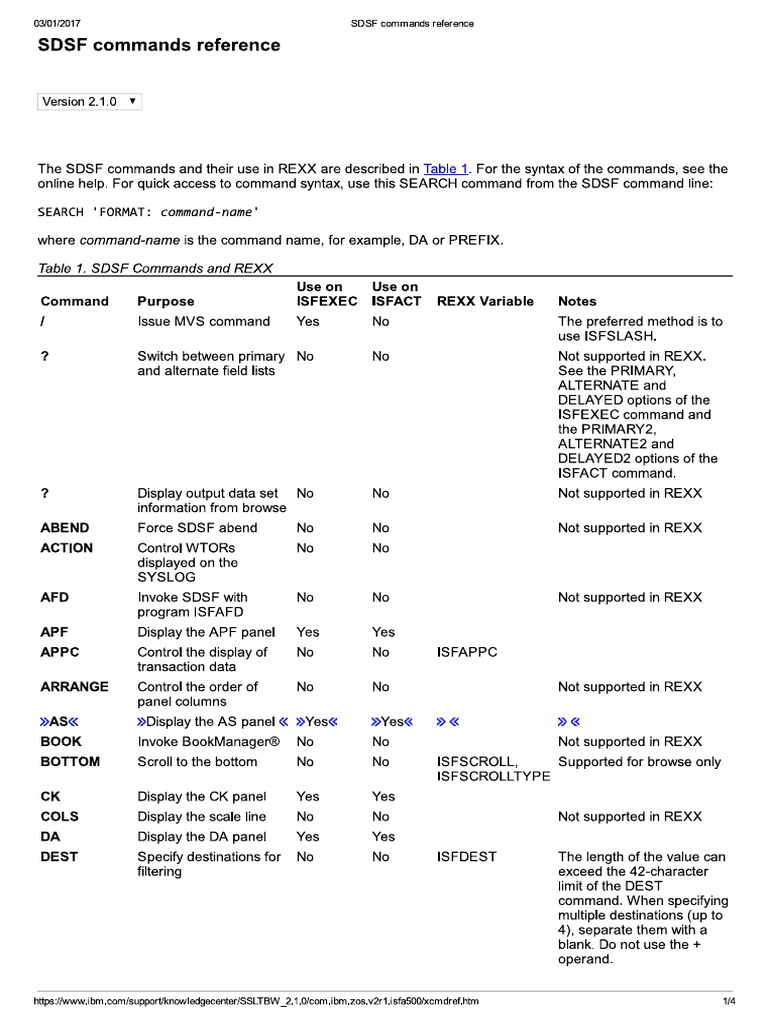 SDSF Commands Reference | PDF