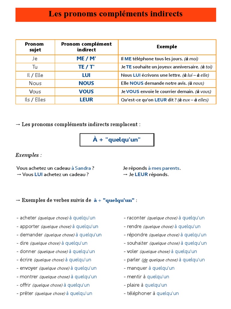Pronoms Compléments Indirects en Français | PDF | Pronom | Onomastique