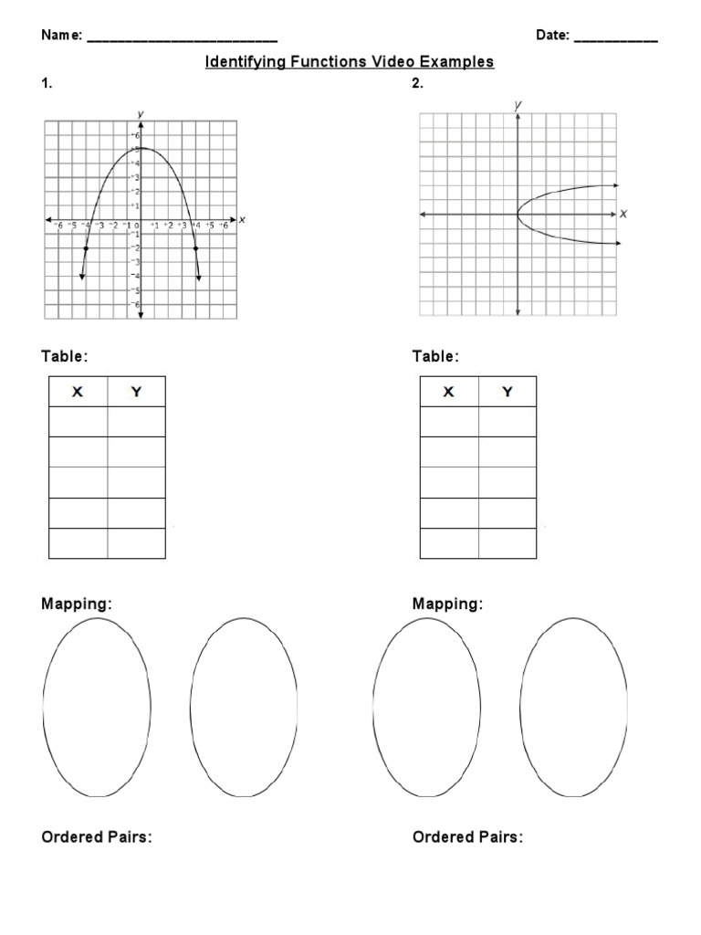 Identifying Functions: Video Examples | PDF