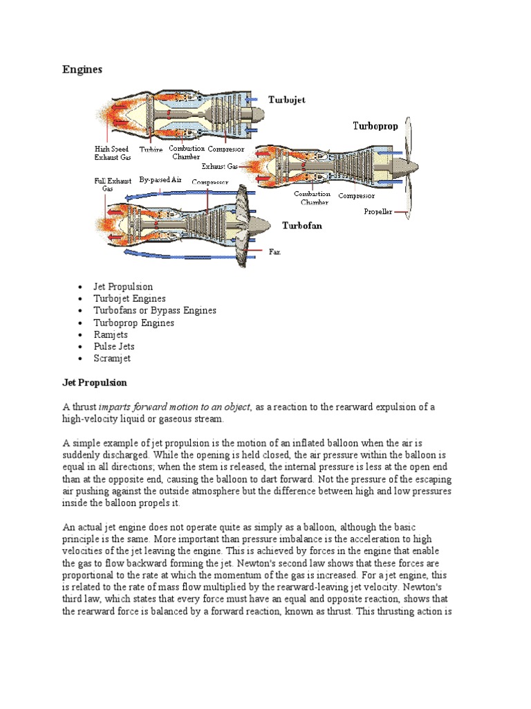 Overview of Jet Engine Types | PDF | Jet Engine | Turbine
