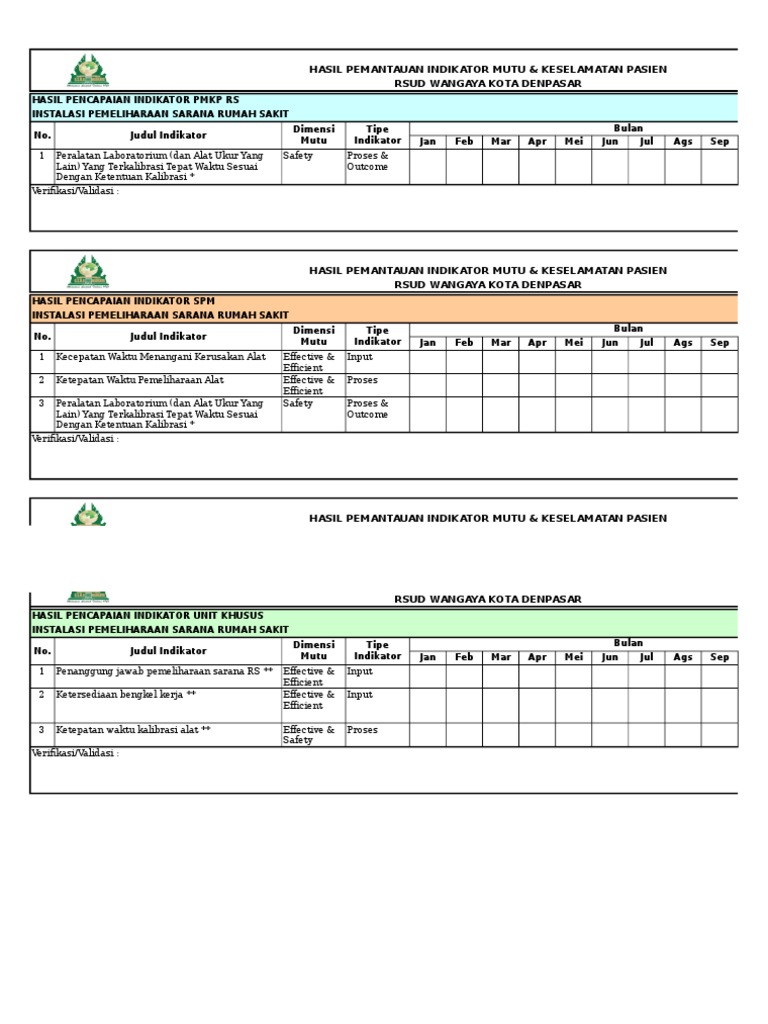 Ipsrs Rumah Sakit - Perumperindo.co.id