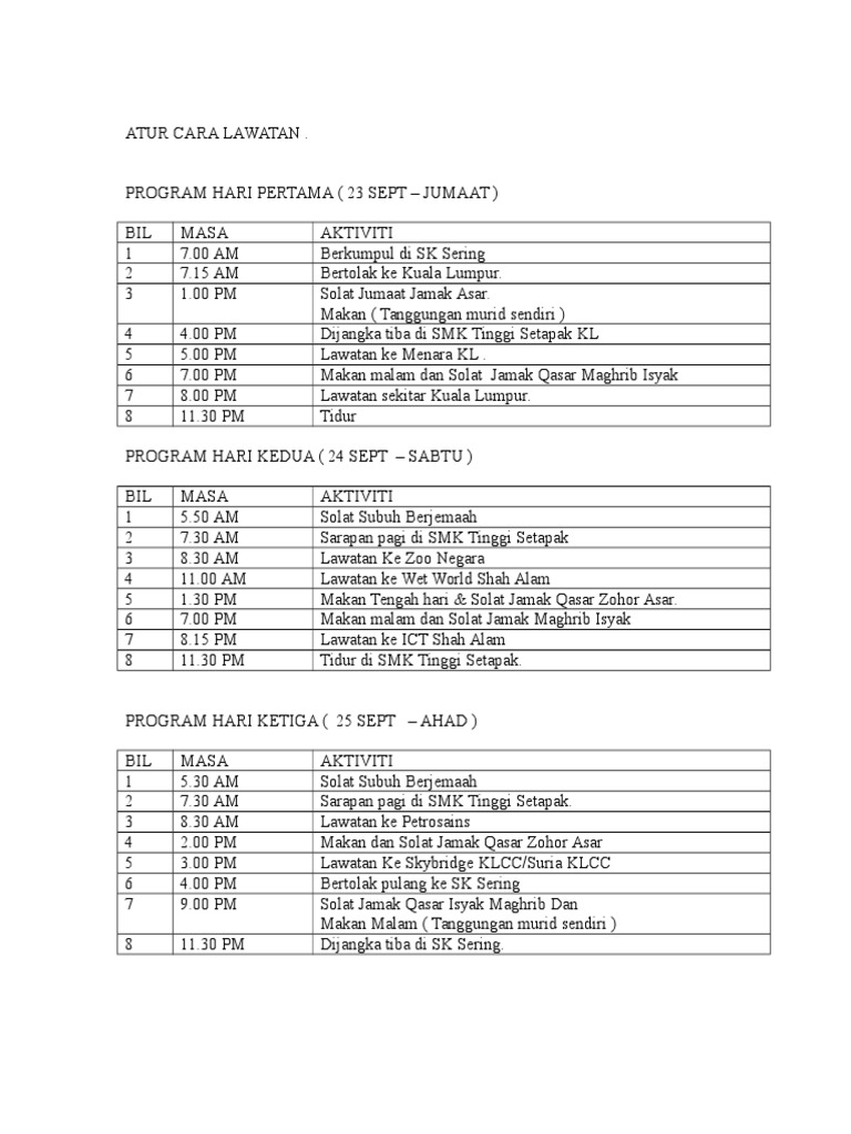 ATURCARA LAWATAN KL | PDF