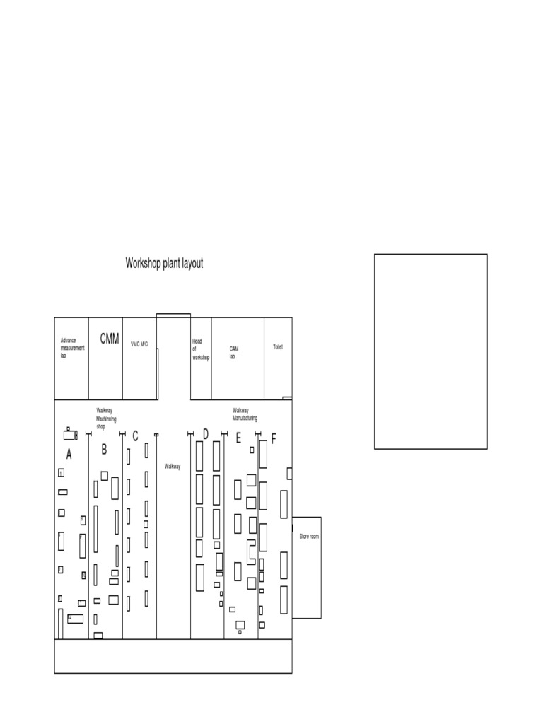 Workshop Plant Layout | PDF