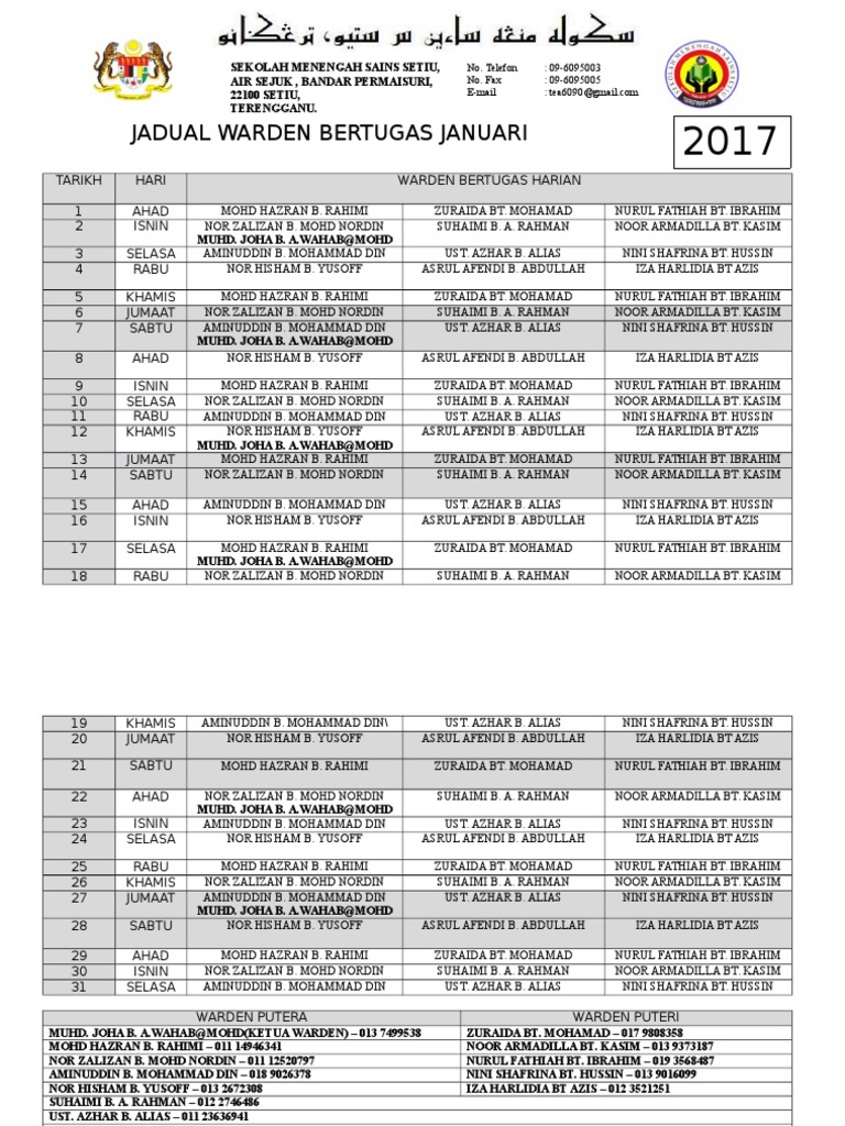 Jadual Warden Bertugas Januari | PDF