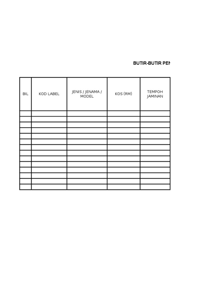 Kew - Pa 2B | PDF