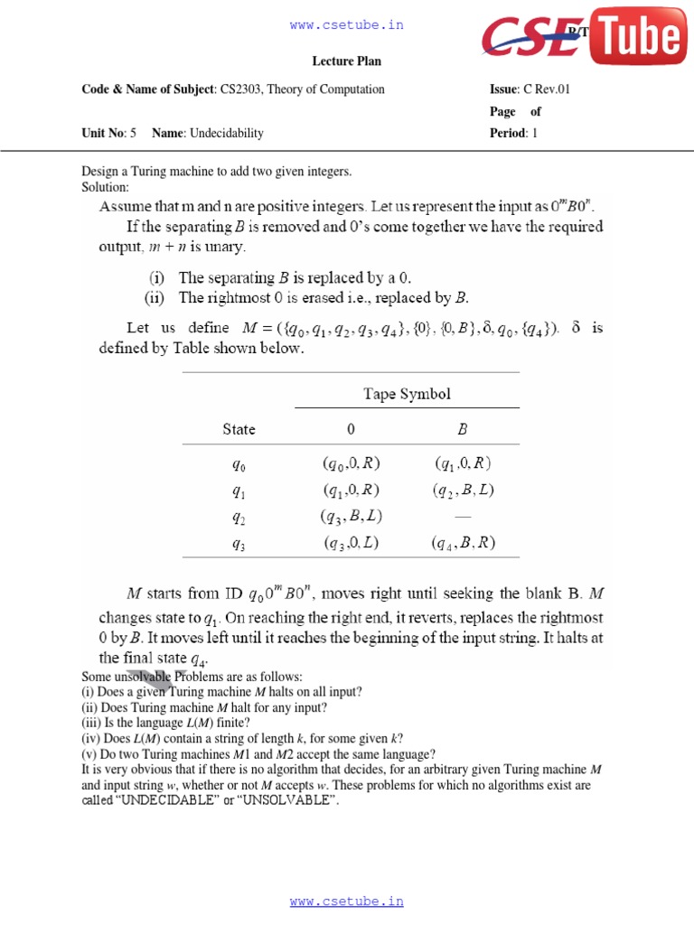 TOC Unit 5 PDF | PDF | Theory Of Computation | Theoretical Computer Science