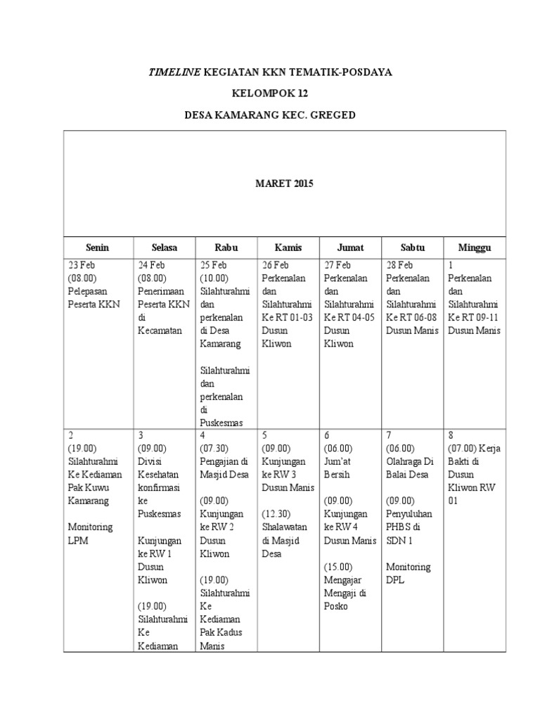 Timeline Kegiatan KKN | PDF