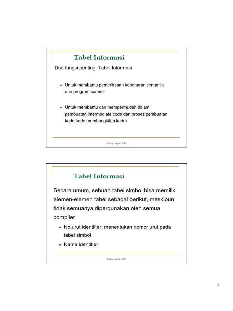 Pert 10 Teknik Kompilasi (Tabel Informasi) (Compatibility Mode) | PDF