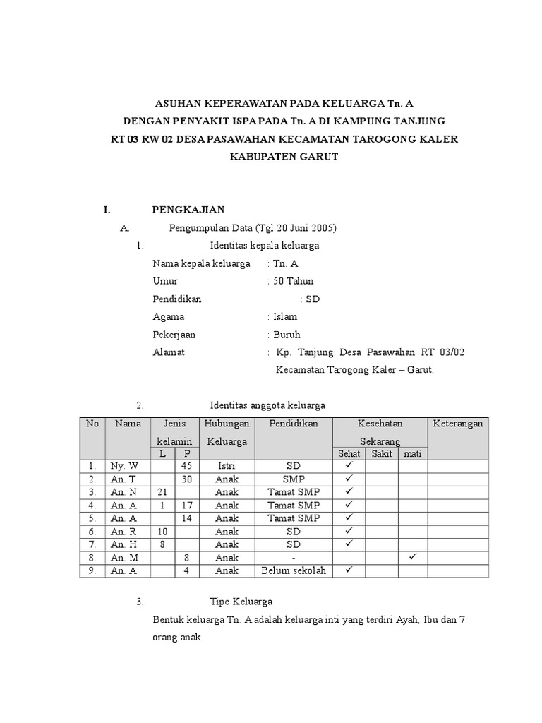 Asuhan Keperawatan ISPA pada Tn. A | PDF