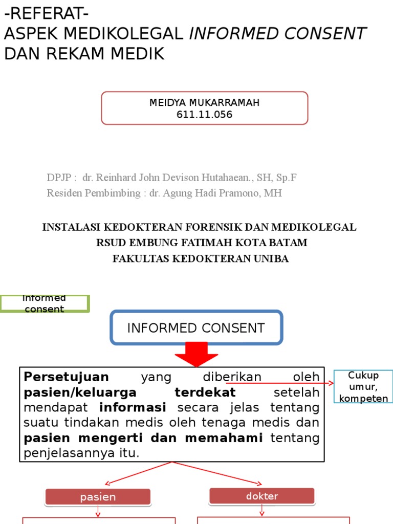 Aspek Medikolegal Informed Consent dan Rekam Medis | PDF