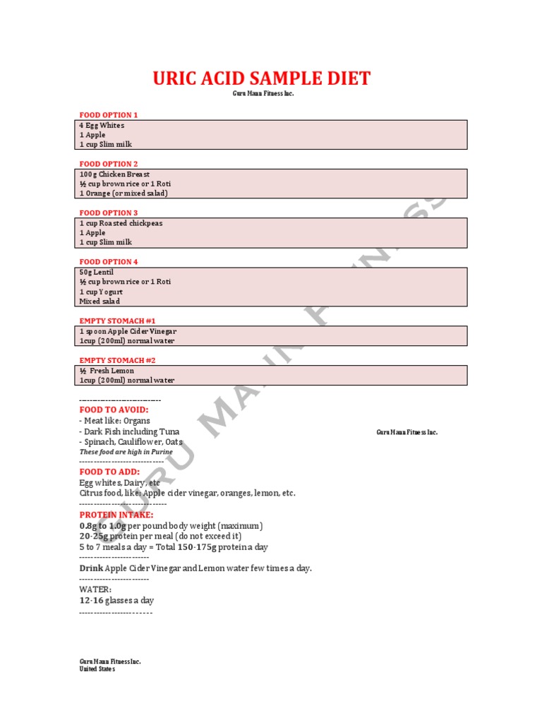 Uric Acid Sample Diet: Food Option 1 | PDF
