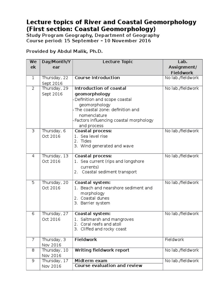 Coastal Geomorphology Lecture Topics | PDF