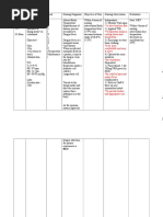 Dengue Fever Pathophysiology Flowchart | PDF