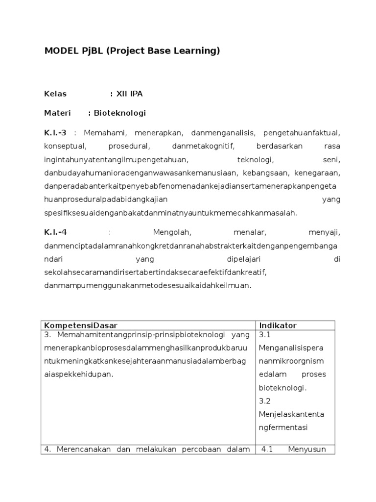 RPP PJBL | PDF | Seni