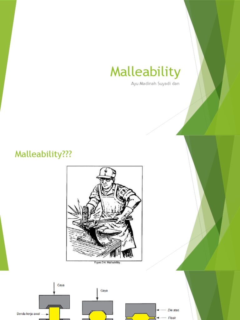 Malleability Pak Ferdy | PDF