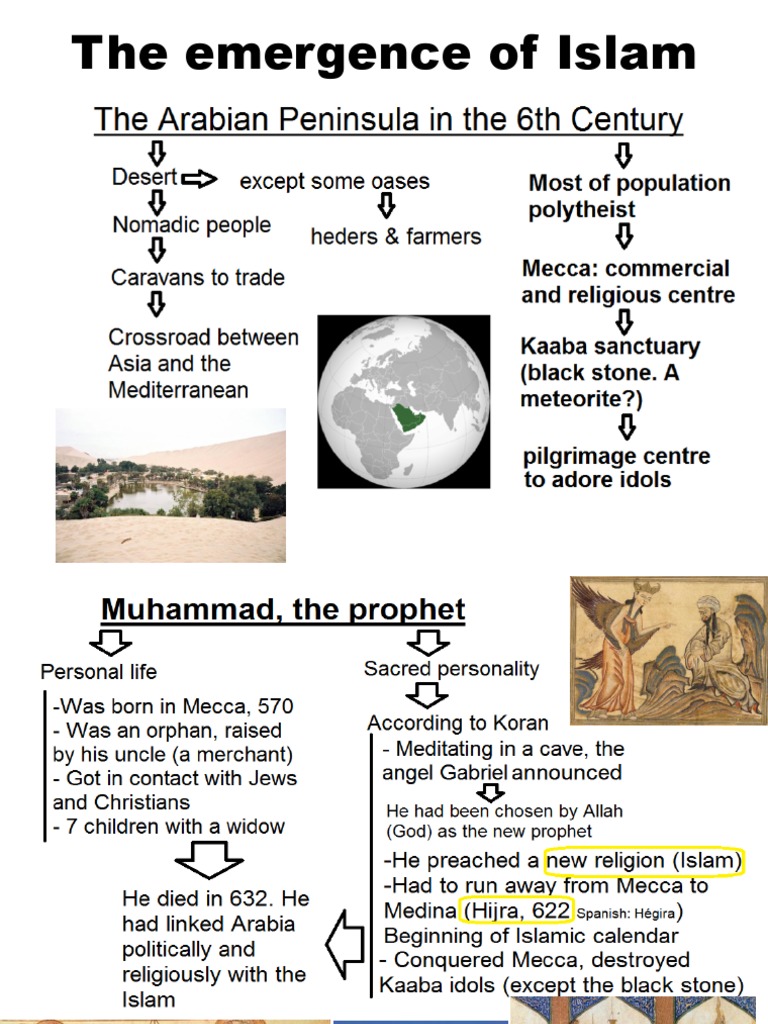 1 The Emergence of Islam | PDF