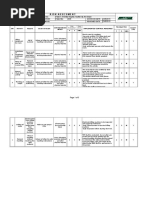 3 - Air Compressor | PDF | Personal Protective Equipment | Risk Assessment