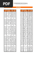 PTR (OR) Cuadrado y Rectángulo Grado ASTM-A500A Tabla de Pesos Teóricos e Identificación de ...