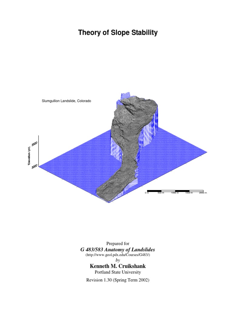 Landslide Notes | PDF | Soil Mechanics | Rock (Geology)