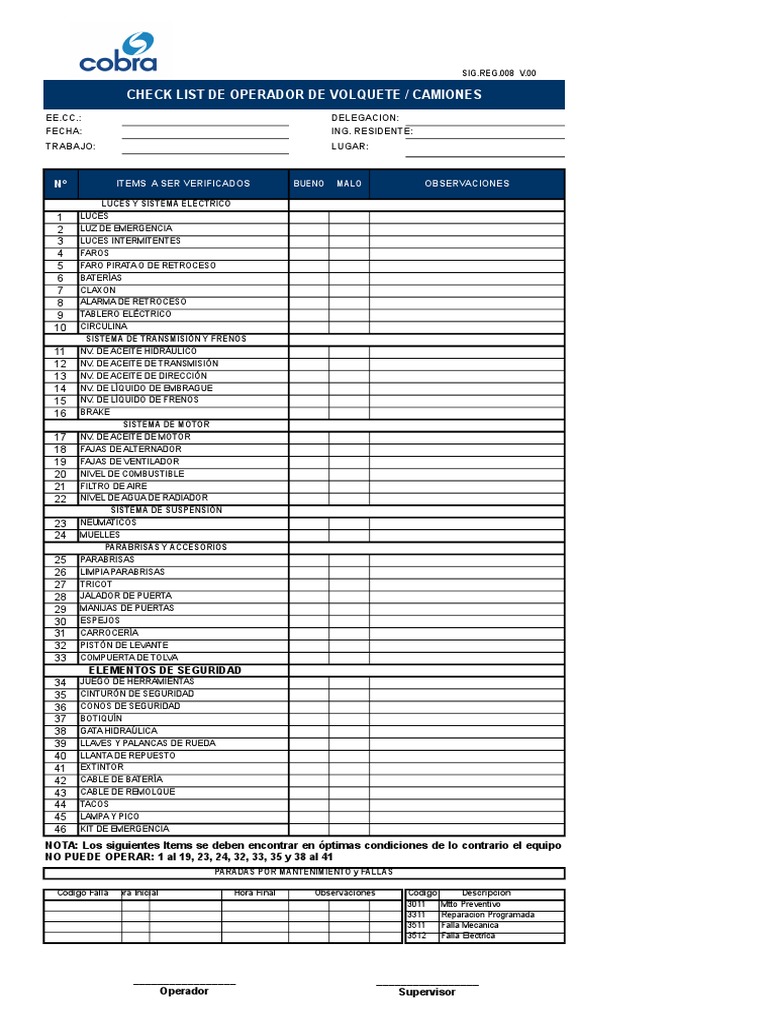 4 Chect List de Inspeccion de Volquete | PDF
