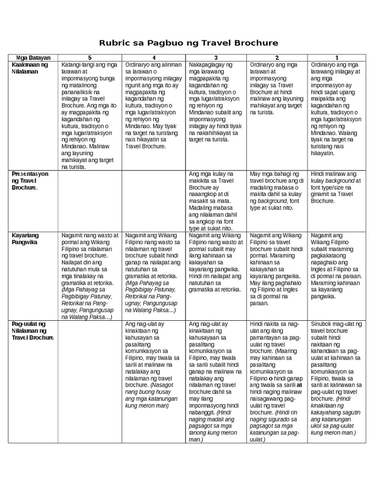 Rubric Sa Pagbuo NG Travel Brochure | PDF