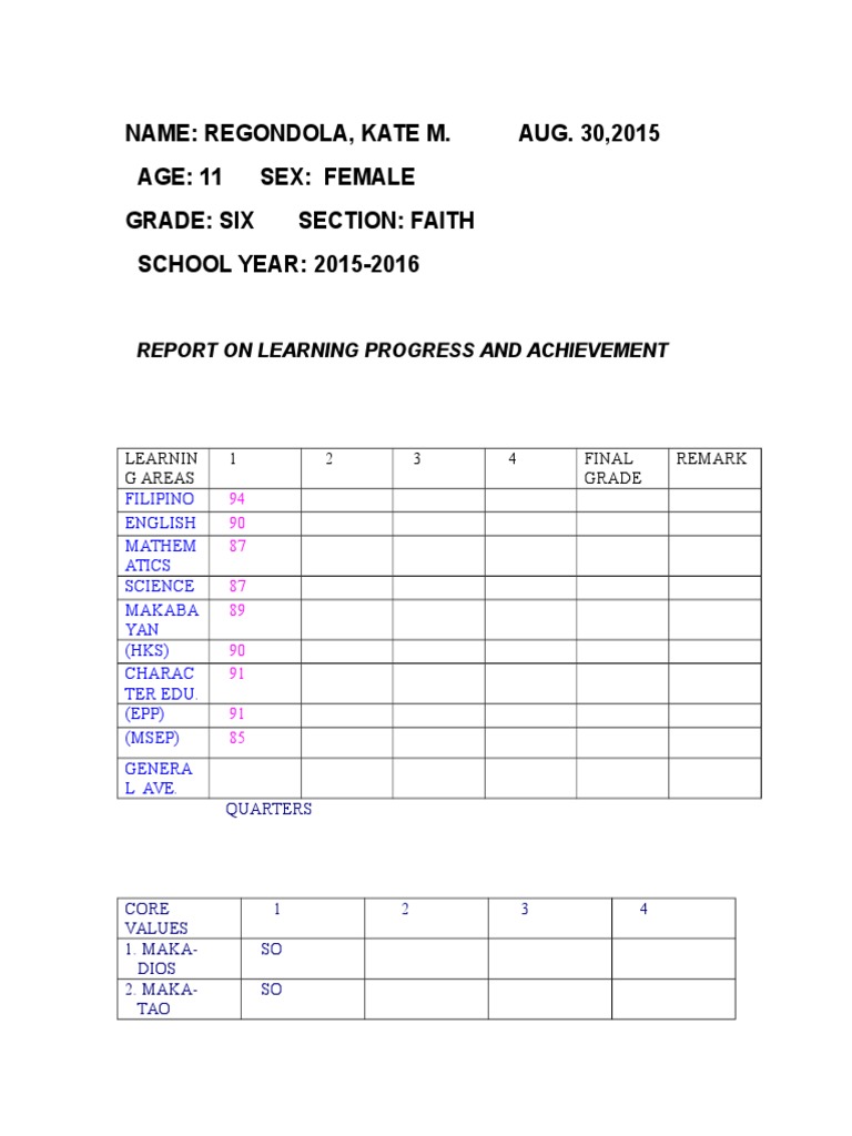 Kate M. Regondola's 2015-2016 Sixth Grade Report on Learning Progress ...