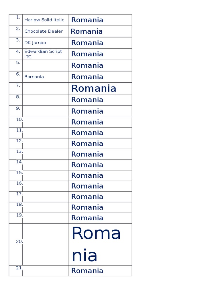 Fonturi Decorative | PDF