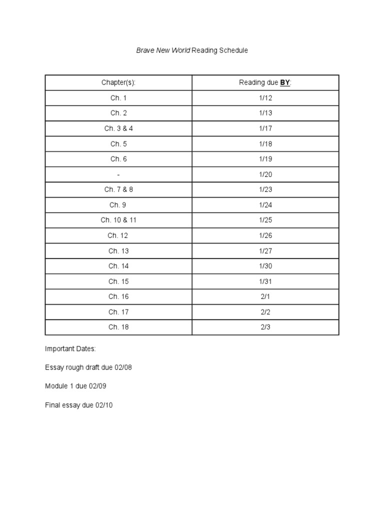 BNW Reading Schedule | PDF | Science & Mathematics