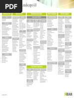 BSP MSB Application Requirements Checklist | PDF | Verification And ...