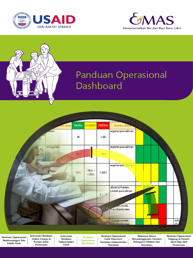 Panduan Operasional Dashboard | PDF