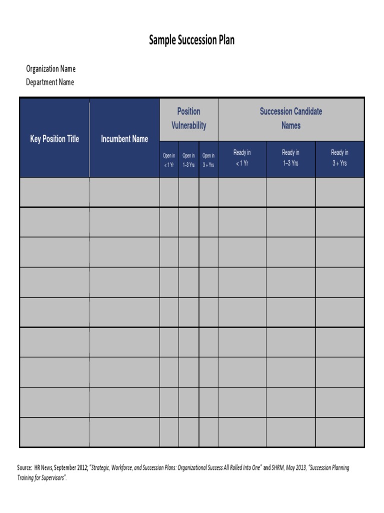 Sample Succession Plan Template | PDF | Business | Self-Improvement