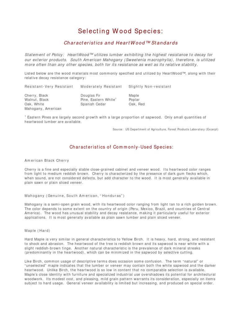 Selecting the Right Wood for the Job: A Guide to HeartWoodTM's Commonly ...