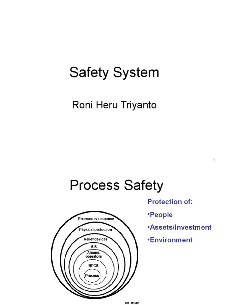 Safety System