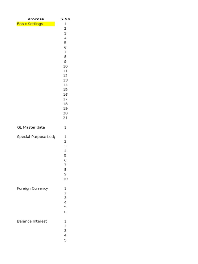FICO Transactions | PDF | Cheque | Invoice