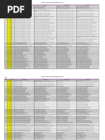 DEUTZ Trouble Code List EMR4 | PDF