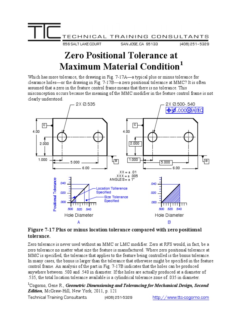 Zero Positional Tol | PDF | Engineering Tolerance | Engineering