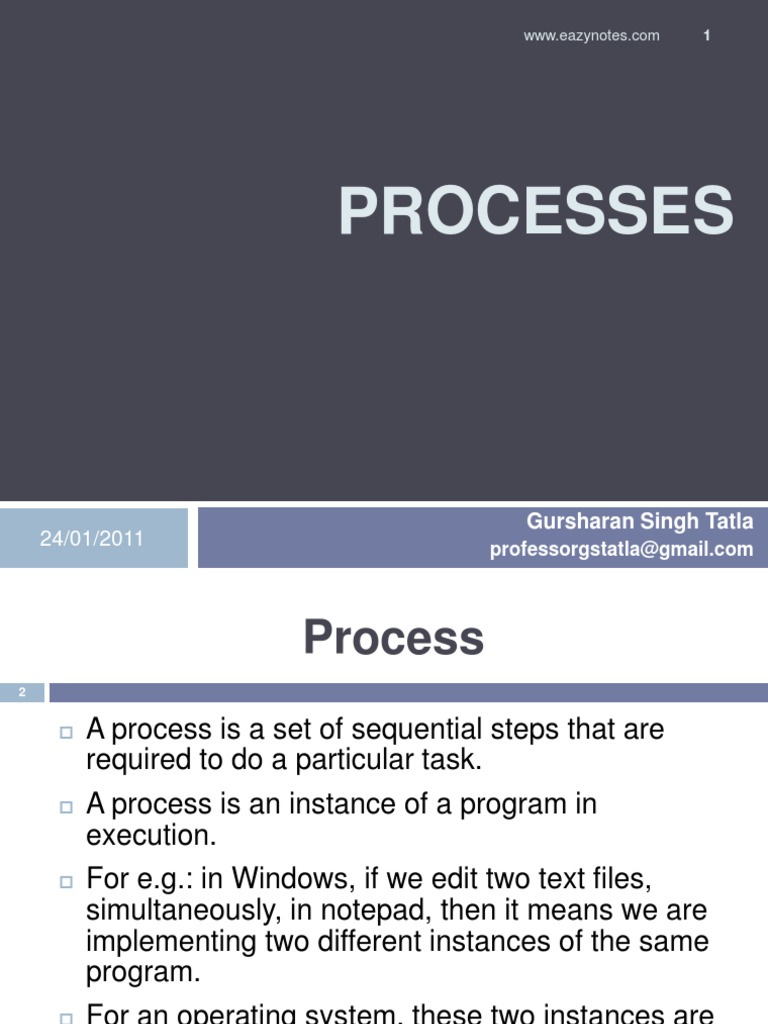 Processes: Gursharan Singh Tatla | PDF | Process (Computing) | Scheduling (Computing)