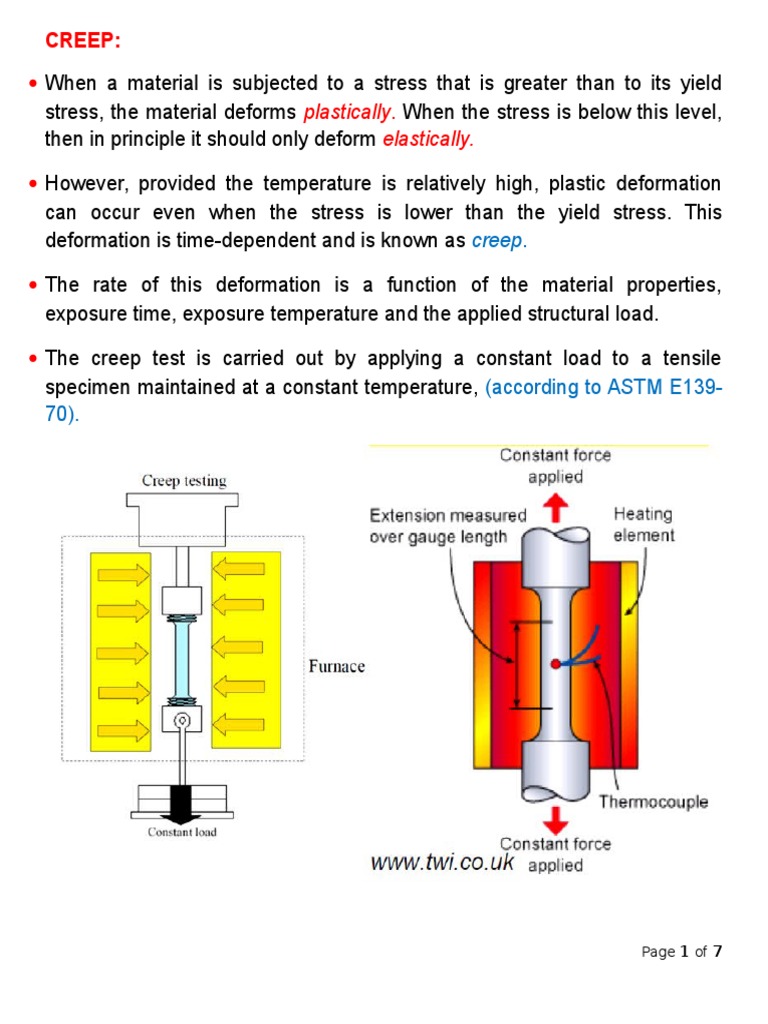 Lecture 17 Oct Part-II | PDF | Creep (Deformation) | Deformation ...