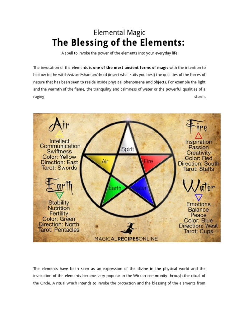 Elemental Magic | Magic (Paranormal) | Witchcraft