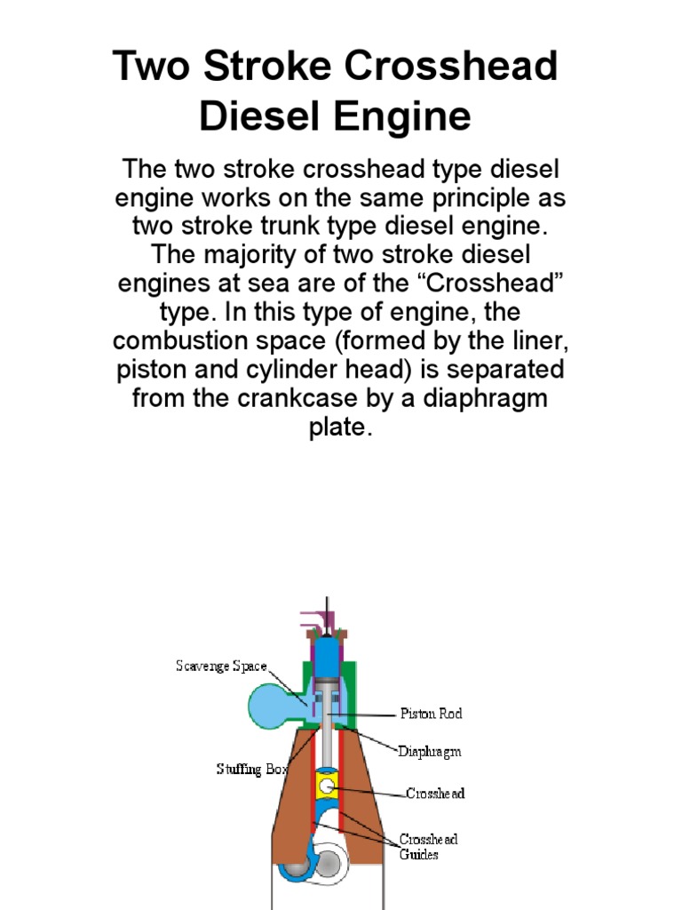 03 Two Stroke Crosshead Diesel Engine | PDF | Business