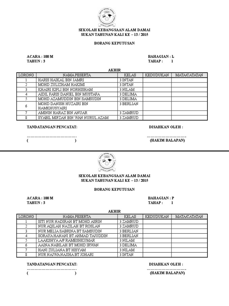 Borang Keputusan Larian 100m t.3 Akhir | PDF