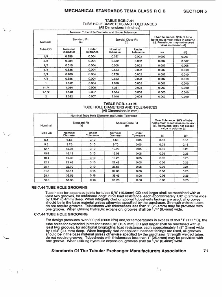 TEMA Standards Ed 8 1999 - Tube Hole Tolerances - Copy (2).pdf