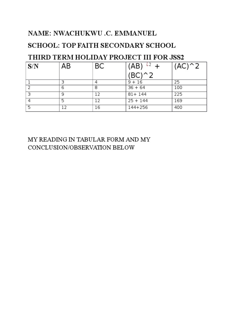 Name: Nwachukwu .C. Emmanuel School: Top Faith Secondary School Third Term Holiday Project Iii ...