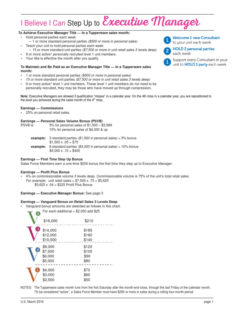 Promoting Fact Sheet Exec Manager Us | PDF | Economies | Business